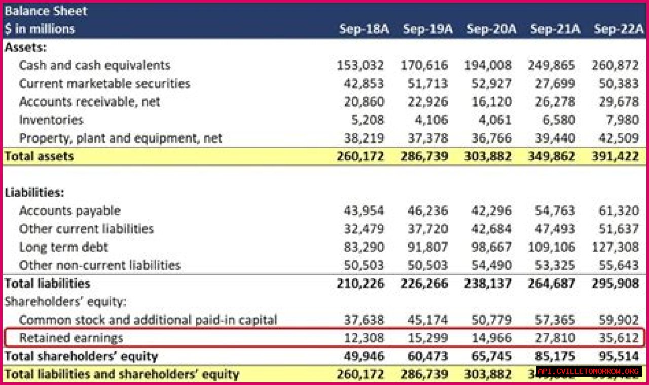 Dennis Holahan Net Worth, Income, Salary, Earnings, Biography, How much ...